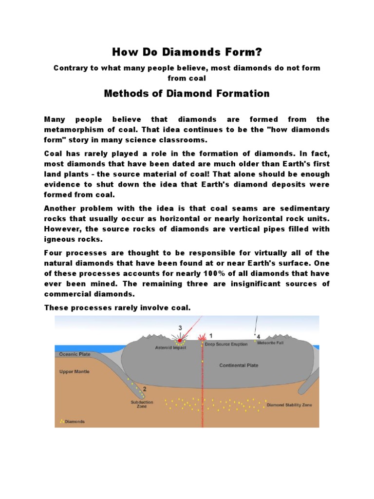 How Diamonds Form | PDF | Diamond | Rock (Geology)