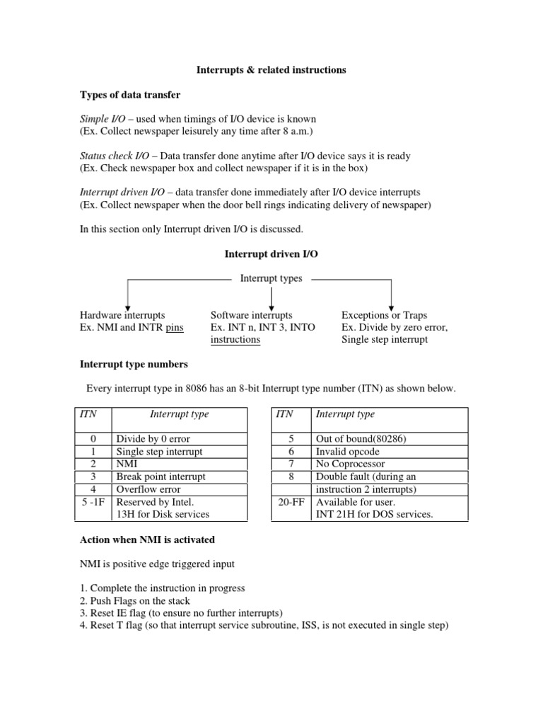 An Overview of Interrupt-Driven I/O and Interrupt Handling in the 8086 Microprocessor | PDF ...