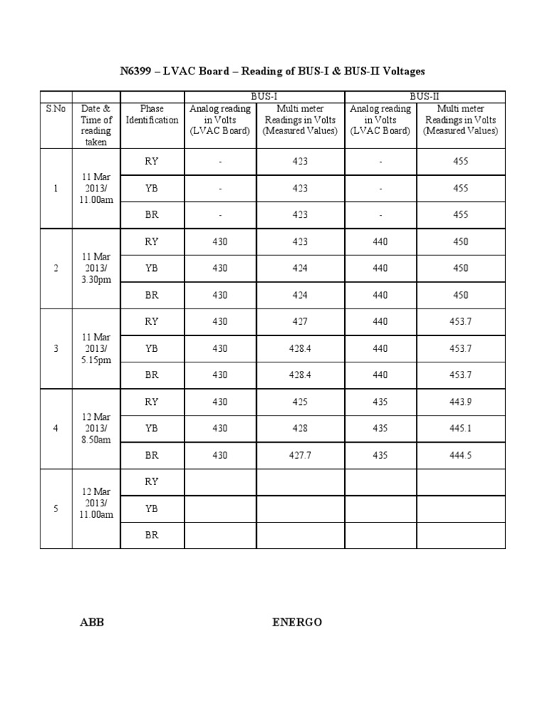 N6399 - LVAC Board - Reading of BUS-I & BUS-II Voltages | PDF