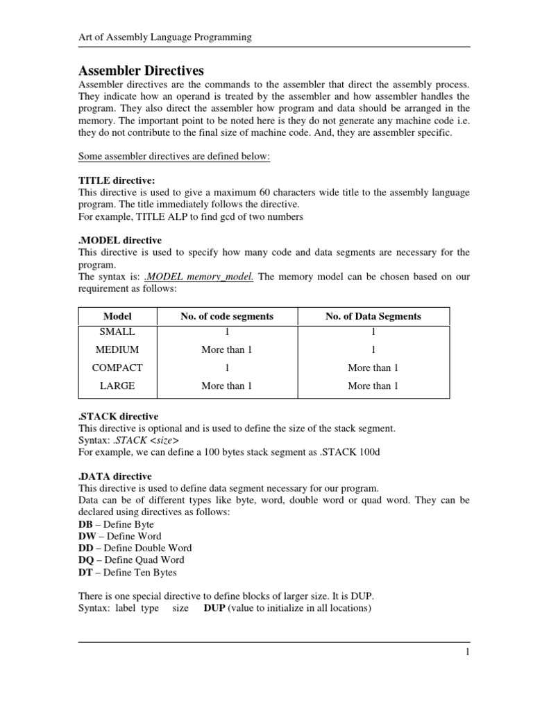 Assembly Language Directives Explained | PDF | Bios | Subroutine