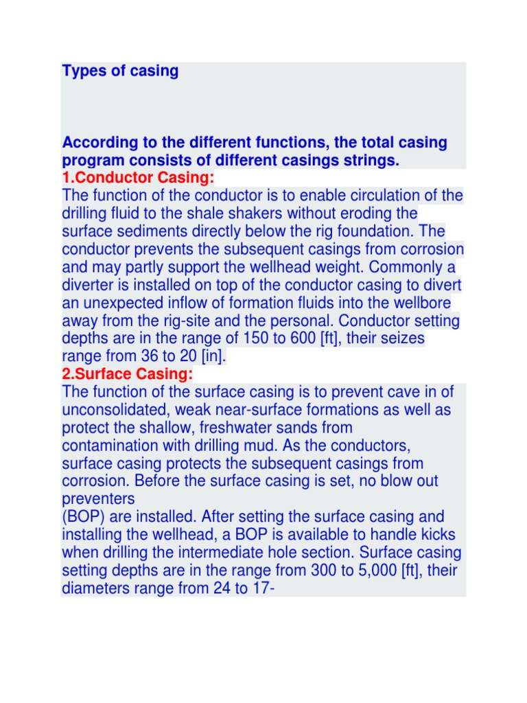 Types of Casing | Casing (Borehole) | Drilling Rig
