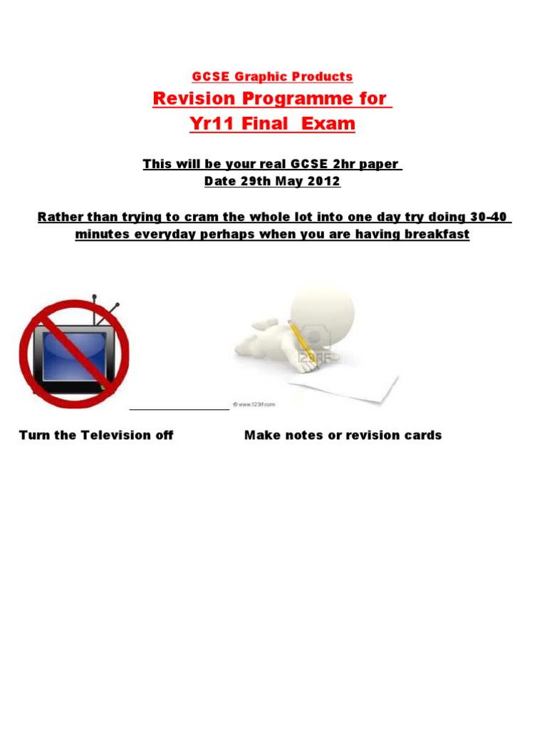 Graphics Revision Table For Yr11 Exam | PDF | Packaging And Labeling ...