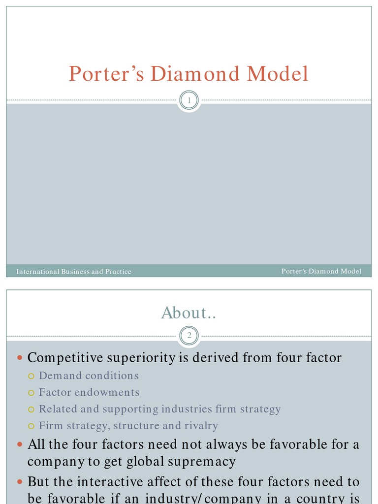 Porter - S Diamond Model | PDF | Career & Growth | Business