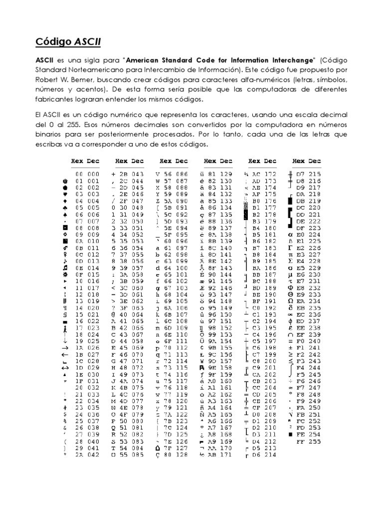 Código ASCII | PDF