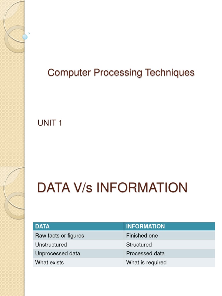 Computer Processing Techniques | PDF | Computer Terminal | Databases