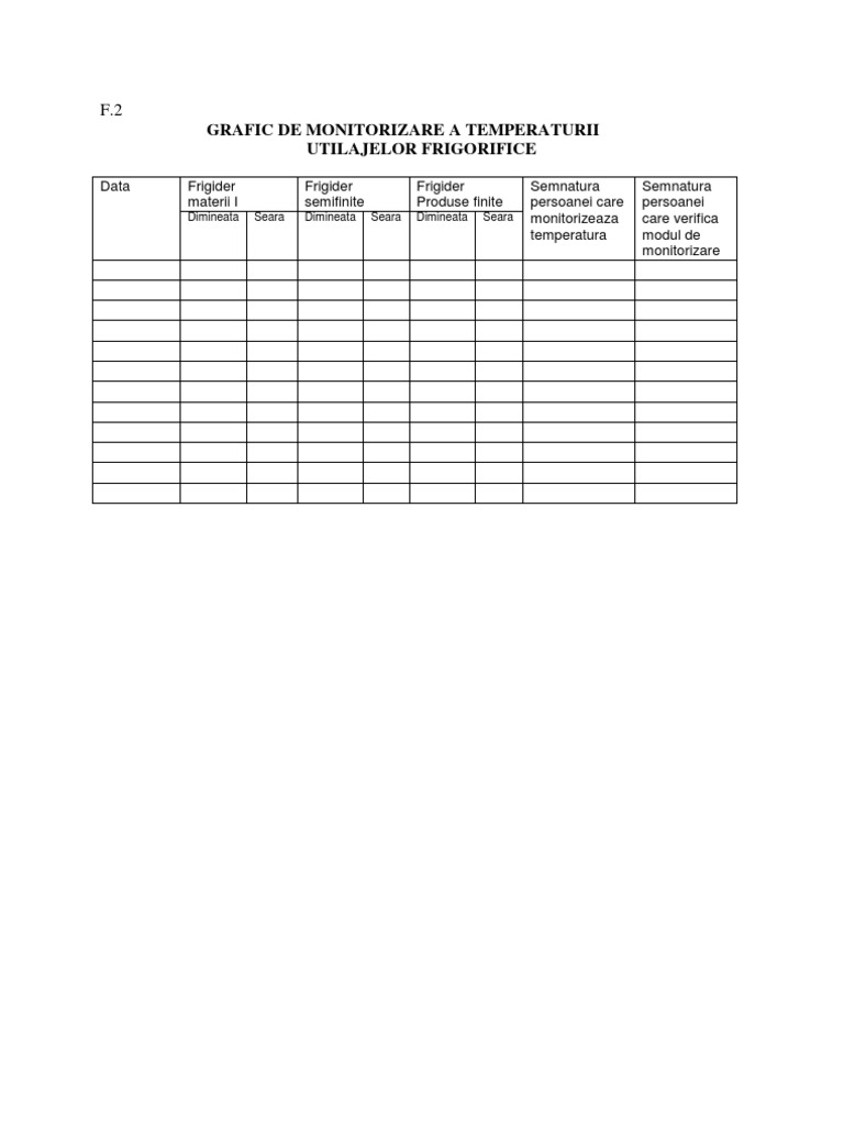 Fisa Monitorizare Temperatura Frigidere | PDF