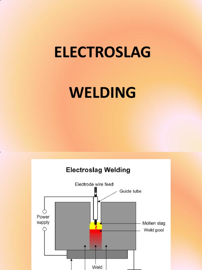 Electroslag Welding Process Overview | PDF