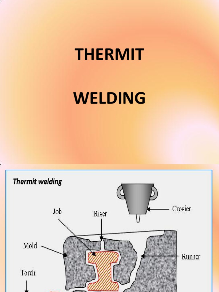 Thermit Welding1 | Welding | Metals