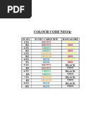 25 Pair Telephone Cable Color Code | PDF