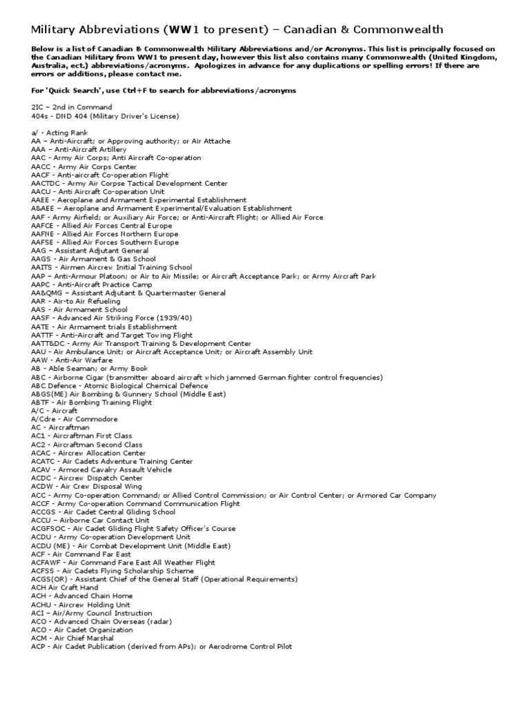 Military Abbreviations and Acronyms | PDF | Anti Aircraft Warfare | Brigade
