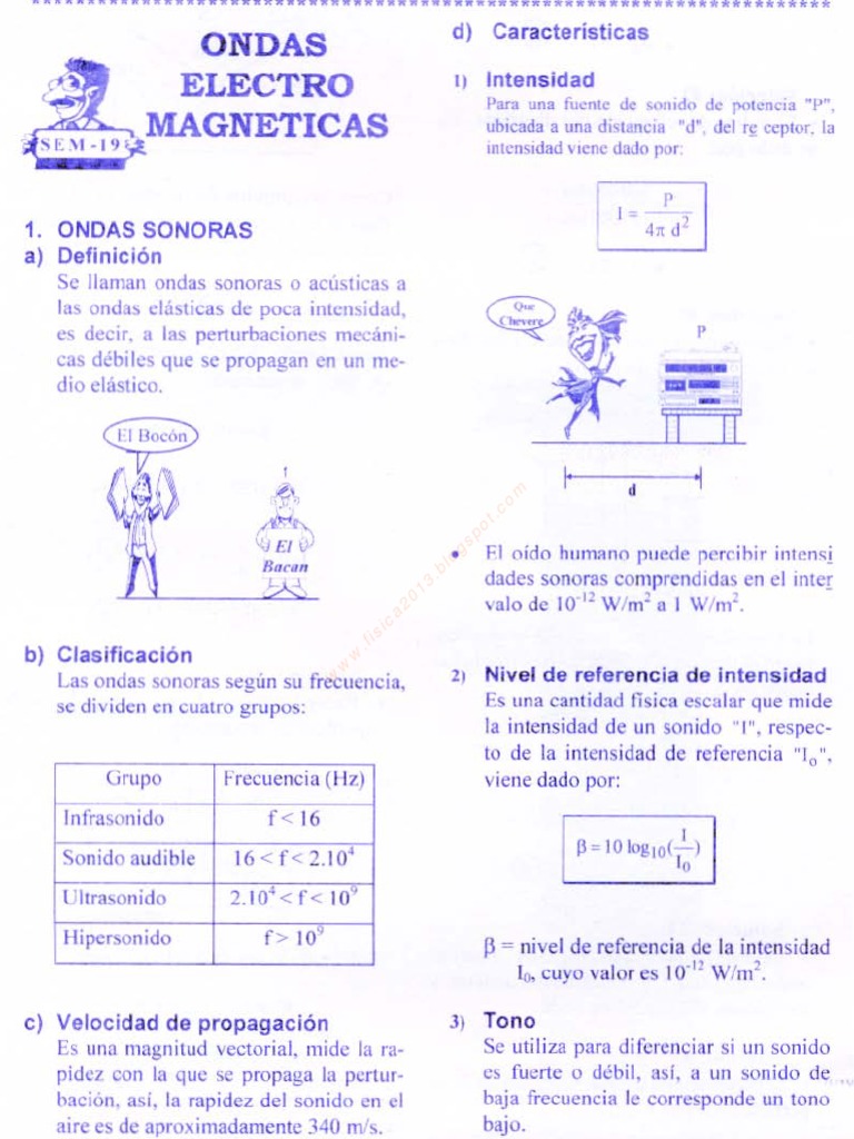 Cap - 19 - Ondas Electromagneticas - Teorea y Ejercicios Resueltos PDF ...