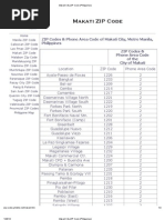 PLDT Area Codes | PDF | Manila | Companies Of The United States