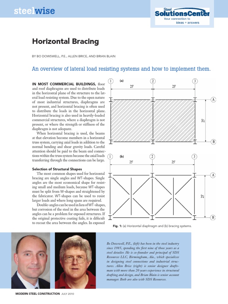 Chevron Bracing Details - Steelwise | PDF | Beam (Structure ...