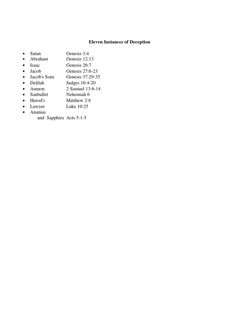 Chart Deception | PDF | Religion & Spirituality | Young Adult