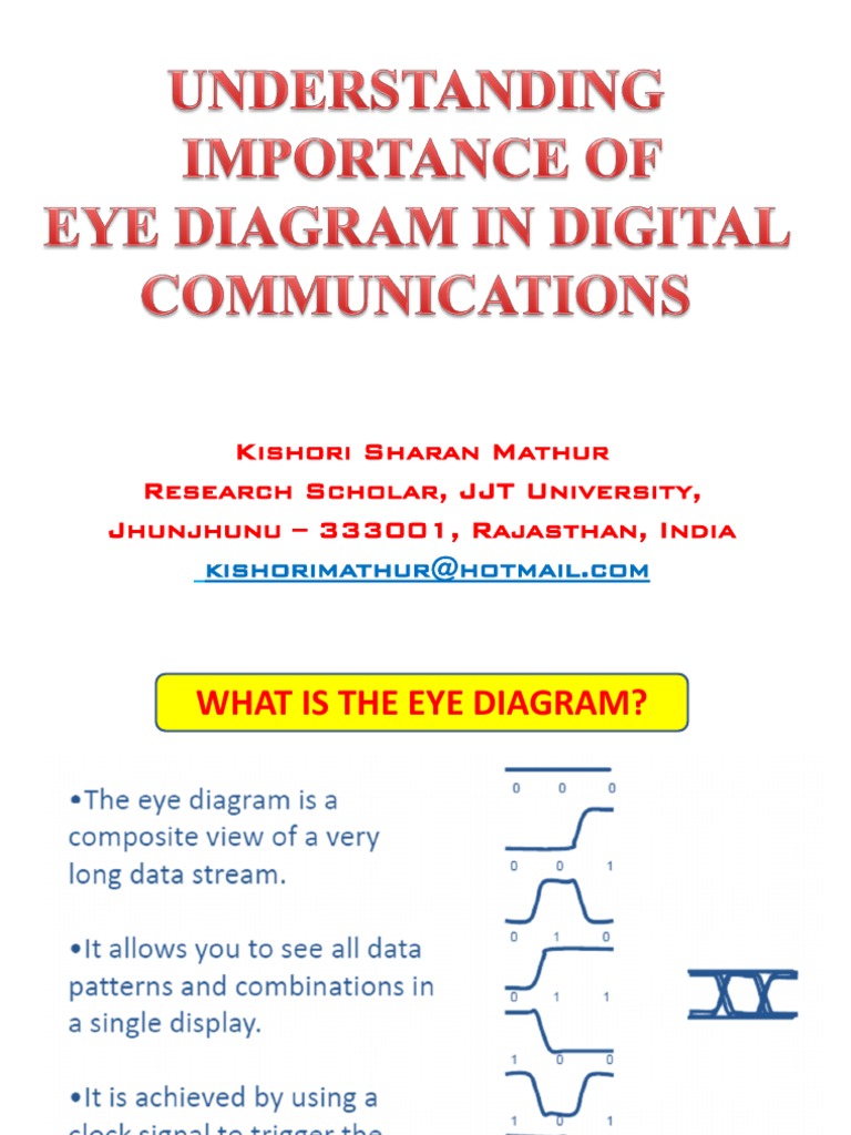 Importance of Eye Diagram in Digital Communications | PDF | Digital ...
