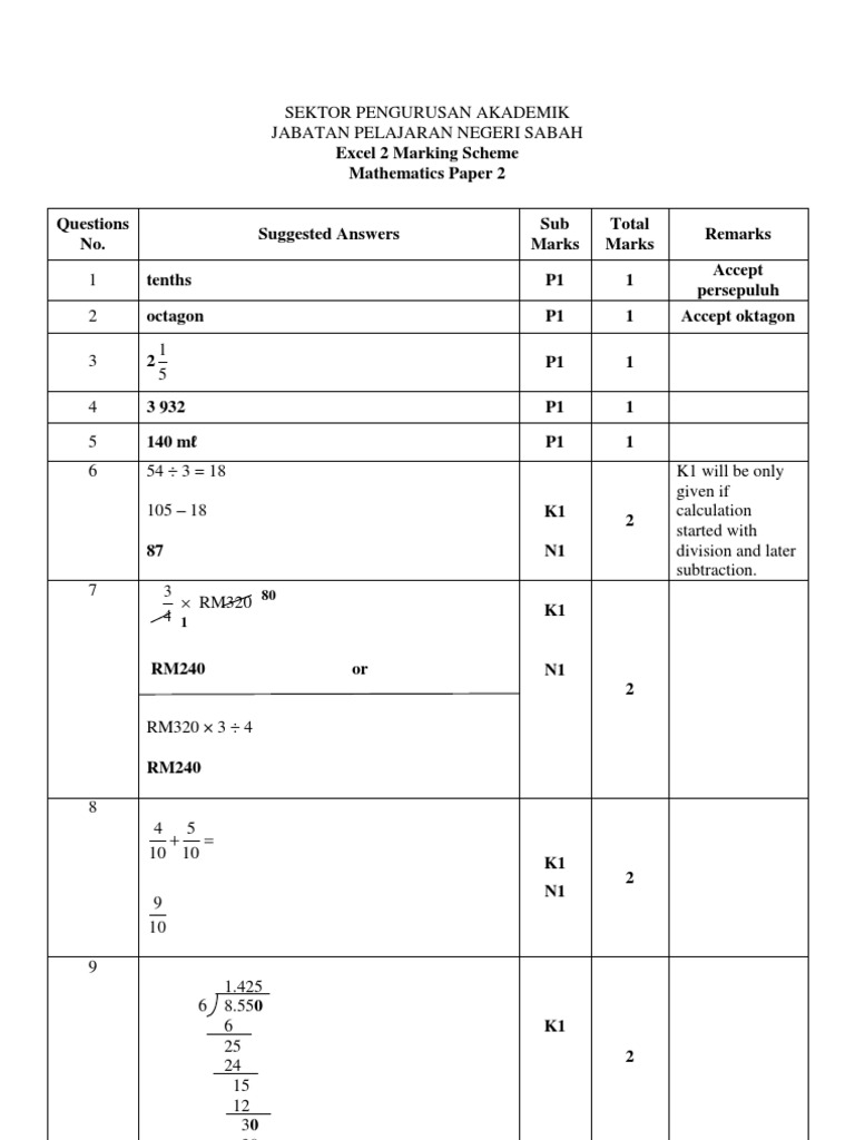 Marking Scheme Maths Year 6 2011 Excel 2 - P2 | PDF | Teaching Methods ...