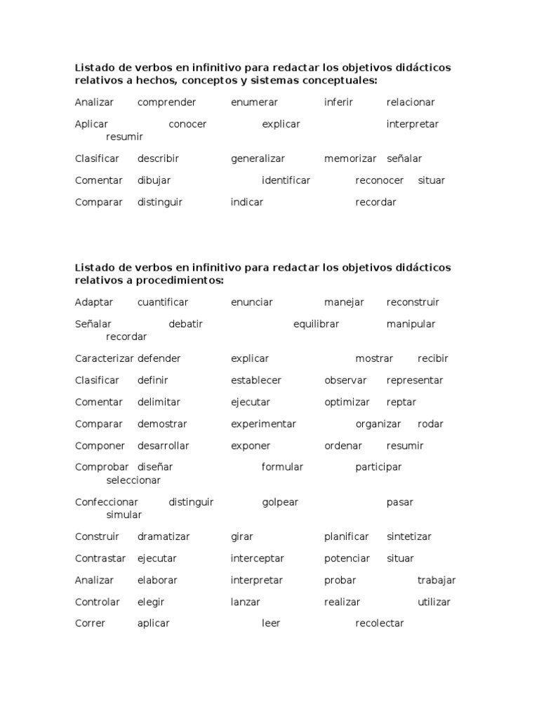 Listado de Verbos para Redactar Los Objetivos Didácticos