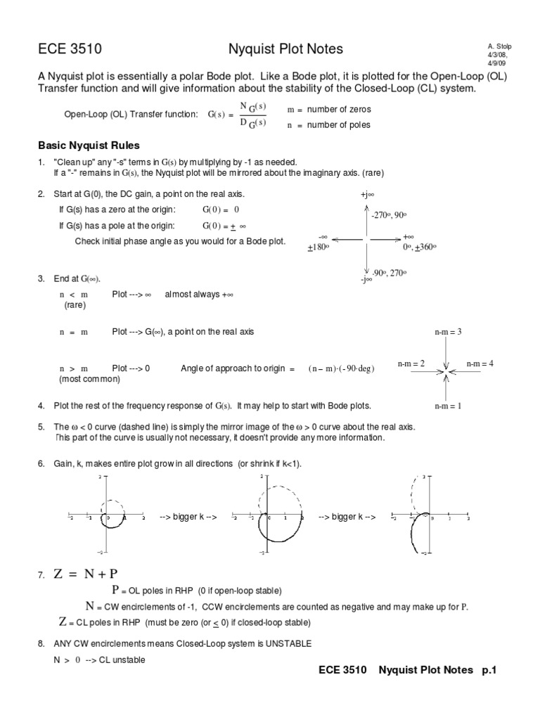Nyquist | PDF | Applied Mathematics | Signal Processing