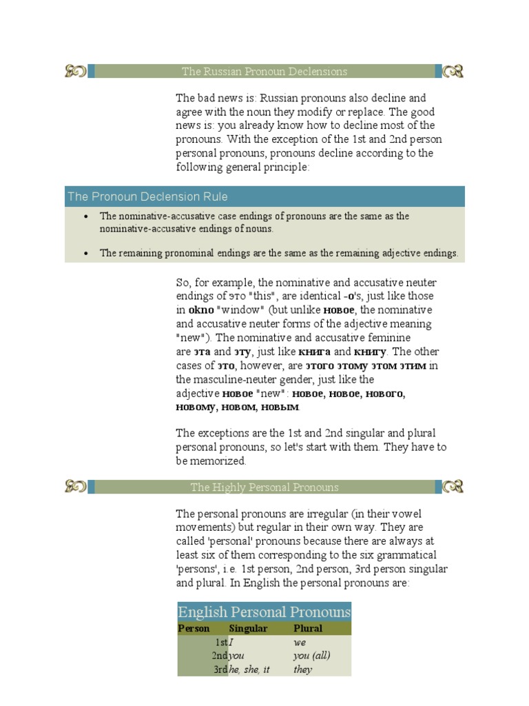 The Russian Pronoun Declensions | Download Free PDF | Grammatical ...