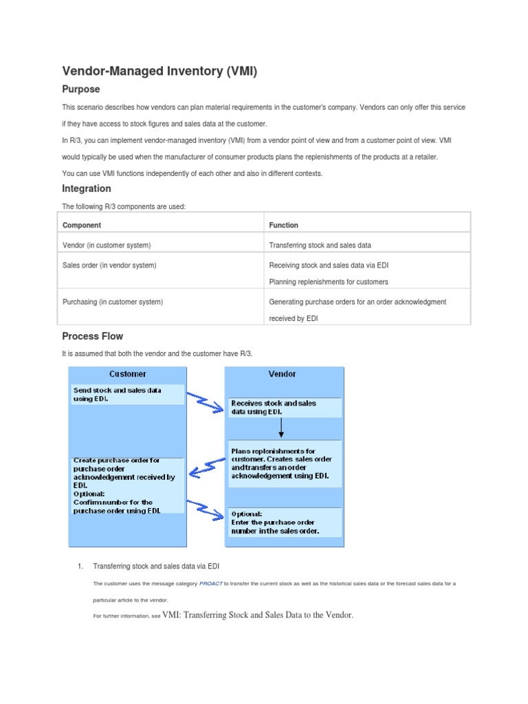 Vendor-Managed Inventory (VMI) : Purpose | PDF | Electronic Data ...