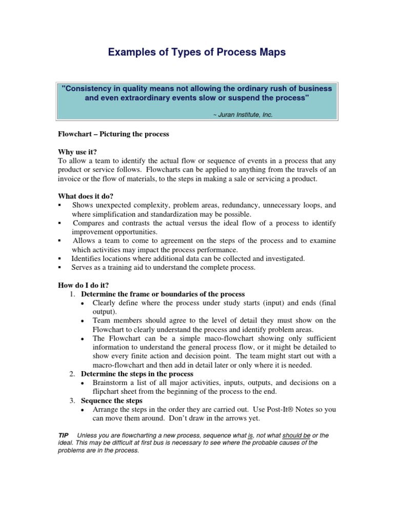 Process Maps PDF | Download Free PDF | Input/Output | Computing