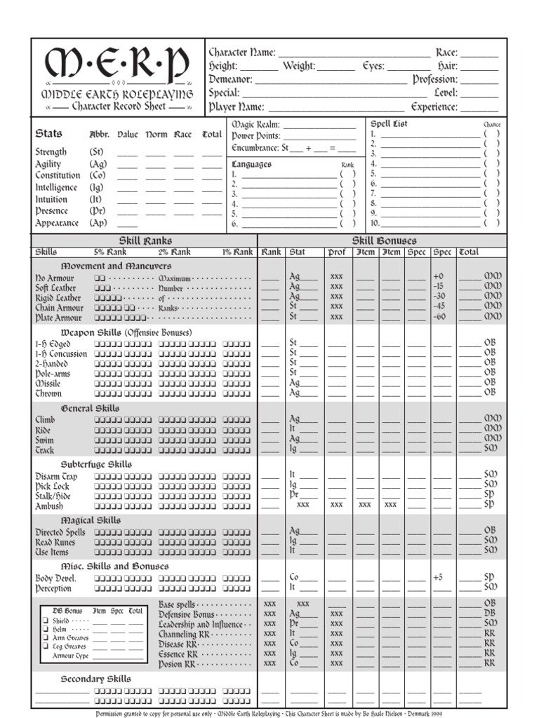 Rolemaster Sheet | PDF