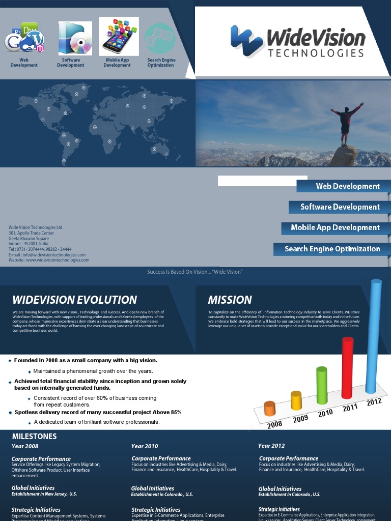 Wide Vision Technologies LTD - Company Profile | PDF | Application ...