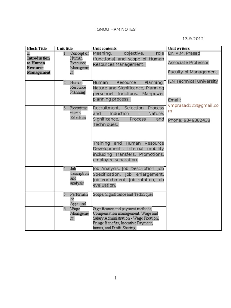 Ignou Mba Agri Business HRM Notes 2013 | PDF | Human Resource ...