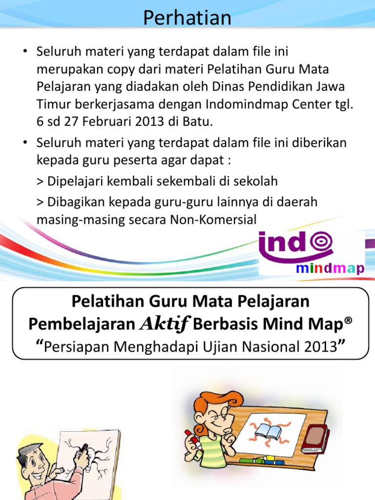 Mind Map Modul 1 | PDF