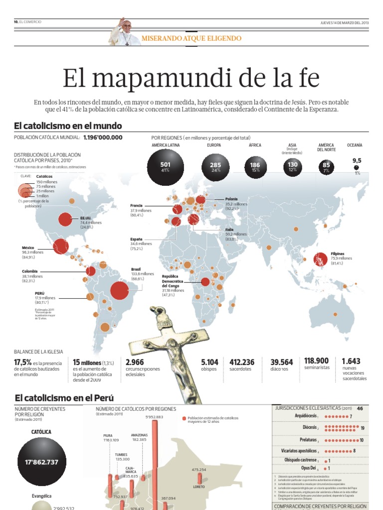 El Mapamundi de La Fe | PDF | obispo | Iglesia Católica