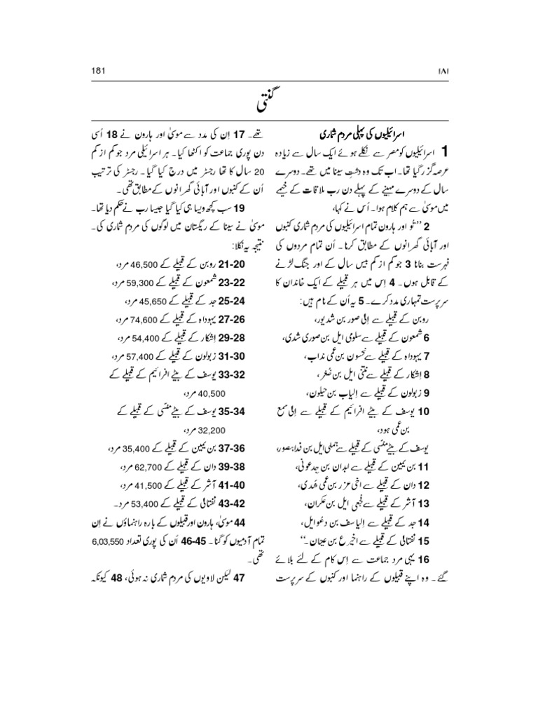 Urdu Bible Old Testament Geo Version Ginti | PDF