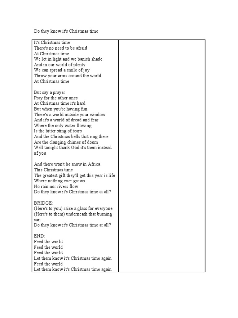 Christmas Band Aid Do They Know Its Christmas Time | PDF | British ...