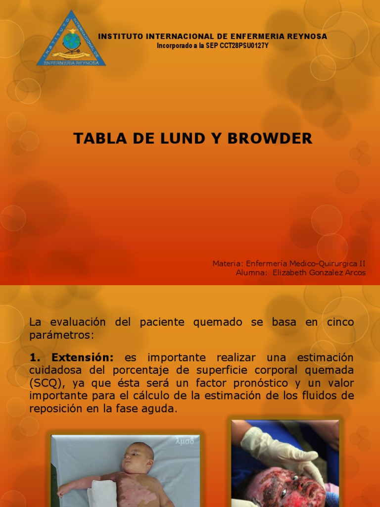 Tabla de Lund y Browder | Quemar | Medicina