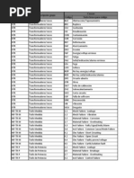Norma Sae Ja 1011 y Norma Sae Ja 1012 | PDF | Entorno natural | Science