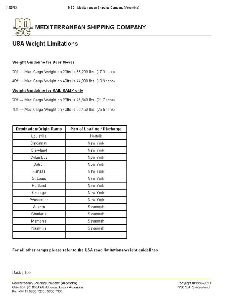 Mediterranean Shipping Company Quotes