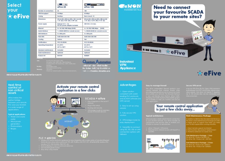 eWON Efive | PDF | Virtual Private Network | Scada