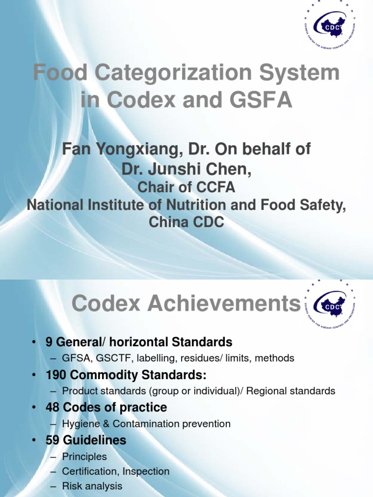 Codex Food Category | Foods | Chocolate