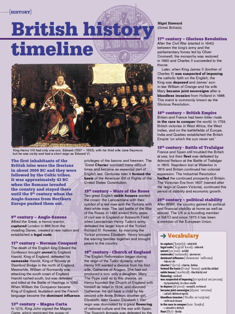ESL English: The British History Timeline - Bridge-Online - CZ | PDF ...