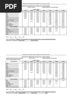 Protocolo TECAL | PDF
