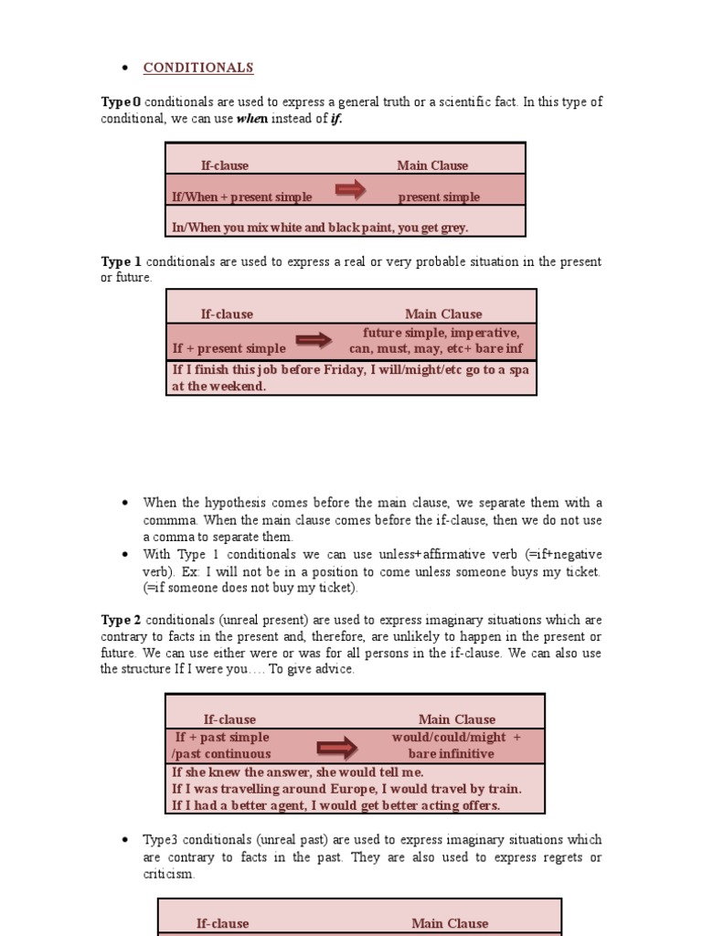Conditionals | PDF | Onomastics | Language Mechanics