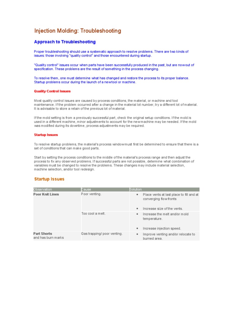 Injection Molding Trouble Shooting | PDF | Casting (Metalworking ...