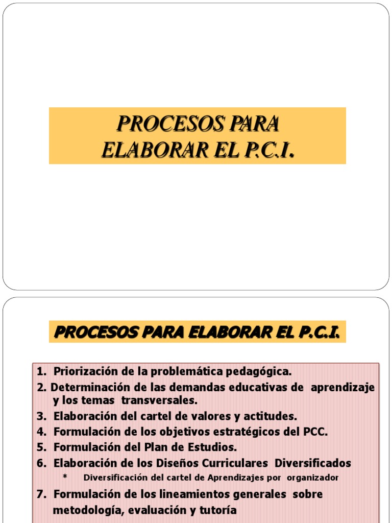 Como Elaborar El Pci | PDF | Plan de estudios | Evaluación
