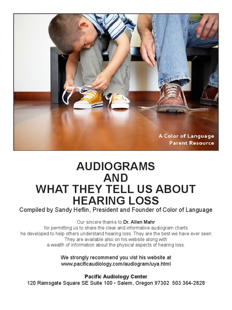 Audio Grams | PDF | Hearing Loss | Audiology