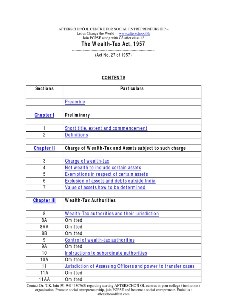Wealth Tax | PDF | Valuation (Finance) | Wealth
