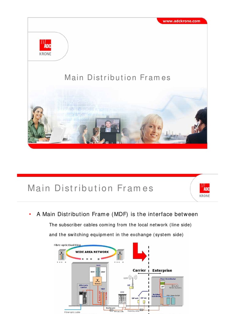 MDF Main Distribution Frames | PDF | Business
