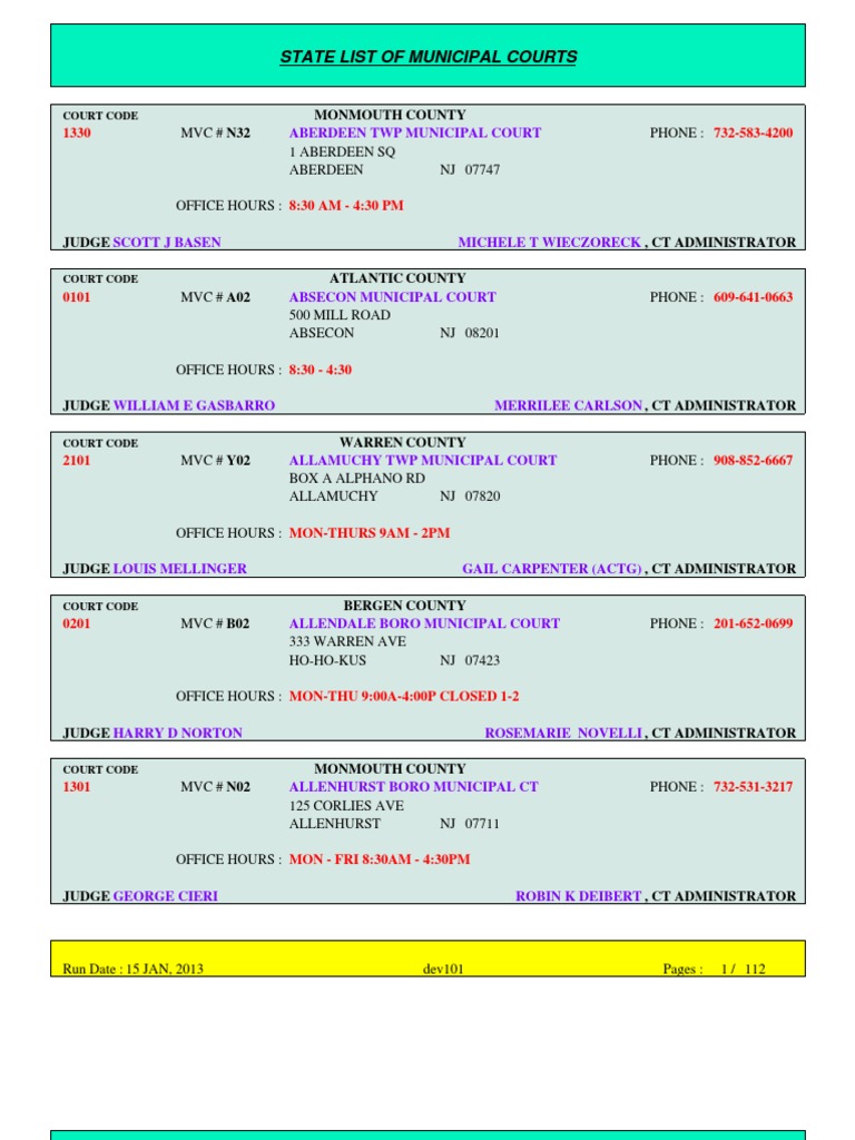 New Jersey Municipal Court Codes | PDF | Law
