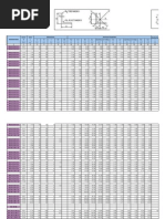 Steel Weight Chart | PDF