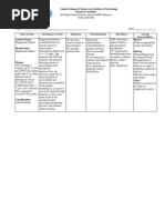 Drug Study - Hyoscine Butylbromide IV | PDF | Drugs | Medical Specialties