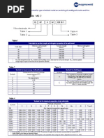 ISO 17632-A Welding Electrode Guide | PDF | Teaching Methods ...