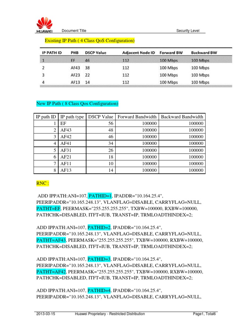 Traffic Classification QoS IP Path | PDF | High Speed Packet Access ...